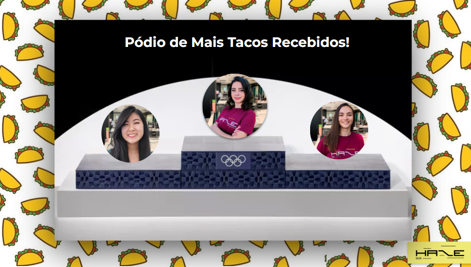 How Haze Shift Achieved a 30% Engagement Increase with HeyTaco