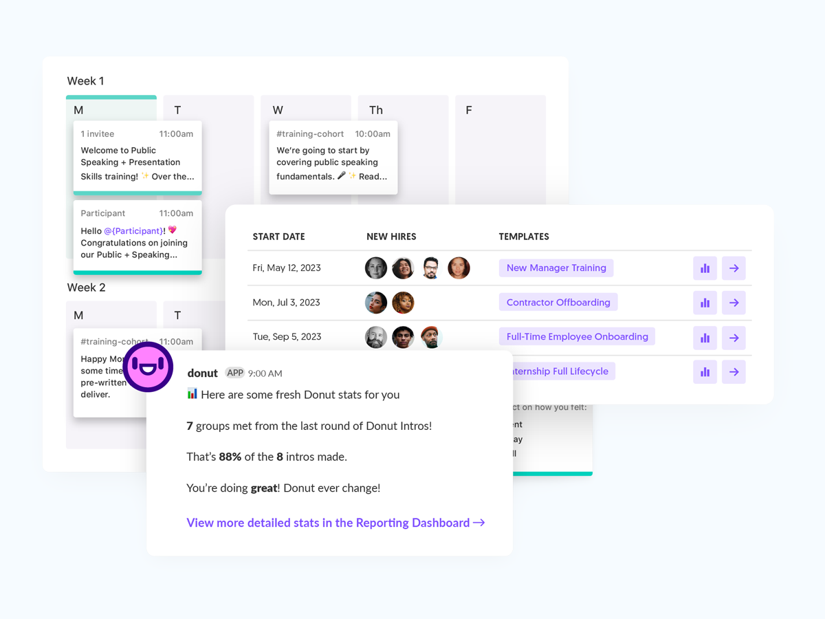 Best Slack Apps to Build Team Morale