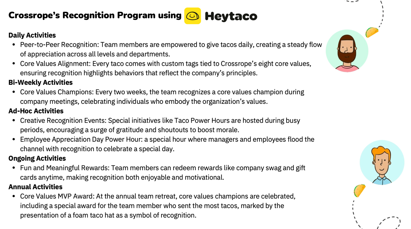 Belonging in the Workplace: What the Research Says